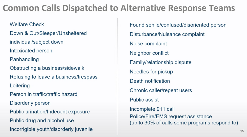 City council selects ONS to implement program to respond to low-level ...